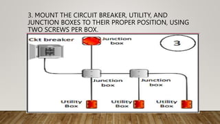 Practical Board Wiring Exercises.pptx