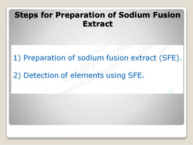 Practical B Pharm 2nd Sem (Sec-B).pptx