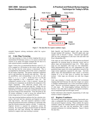 A Practical and Robust Bump-mapping Technique for Today’s GPUs (paper) | PDF