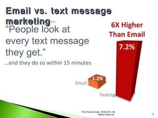 Practical Cafe Marketing Management System97 | PPT