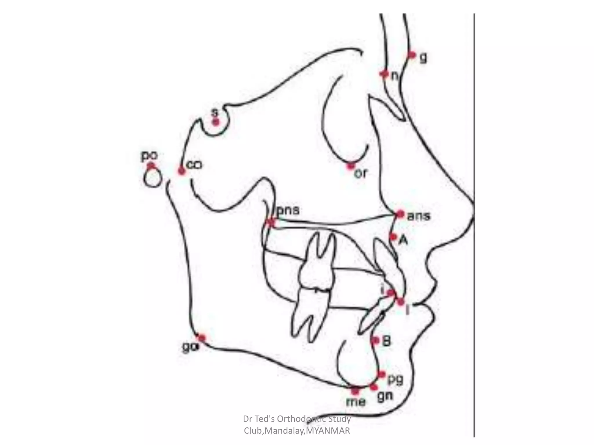 Practical cephalometric tracing | PPTX
