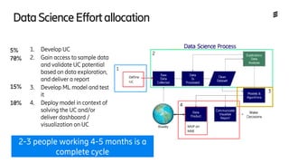 Practical Challenges ML Workflows | PDF
