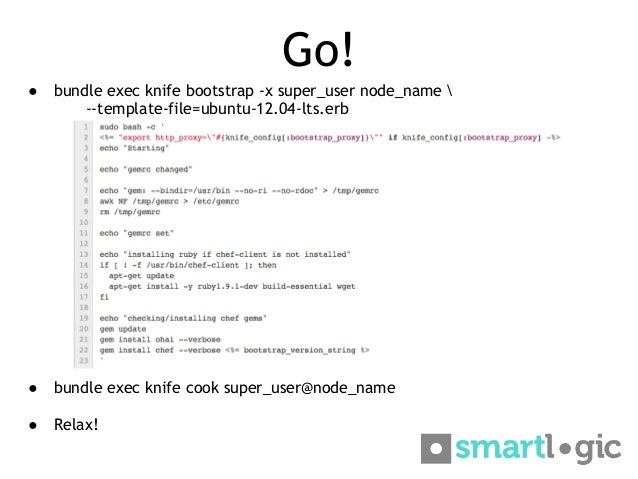 Practical Chef and Capistrano for Your Rails App