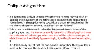 Practical Clinical refraction class 3.pptx | Eye and Vision Conditions ...