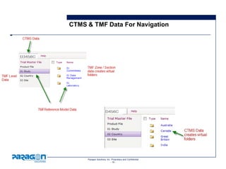 Practical considerations for eTMF Planning | PDF
