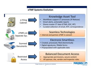Practical considerations for eTMF Planning | PDF