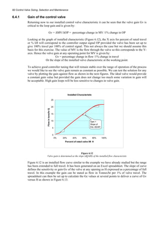 Practical control valve sizing, selection and maintenance | PDF