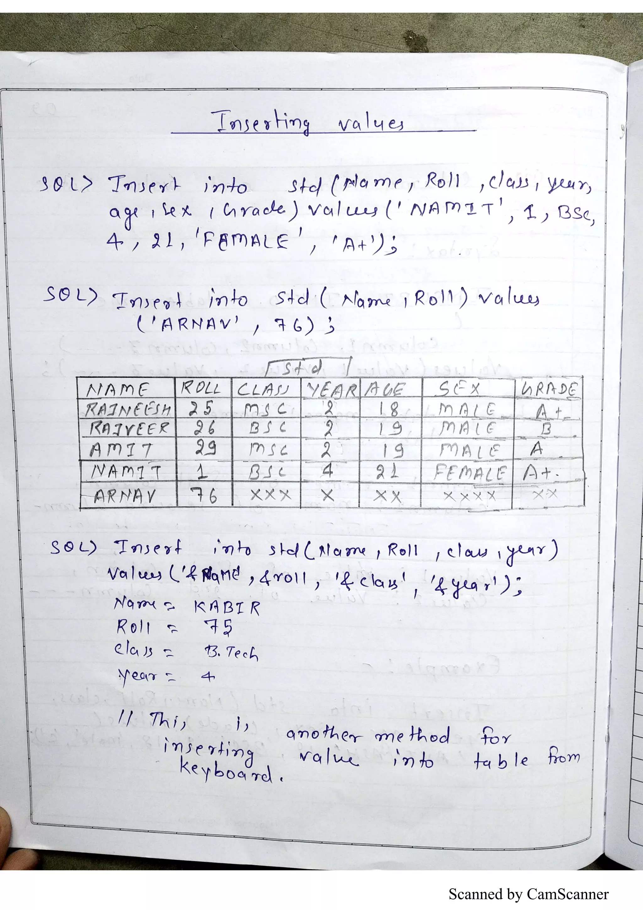 Practical file for DBMS | PDF