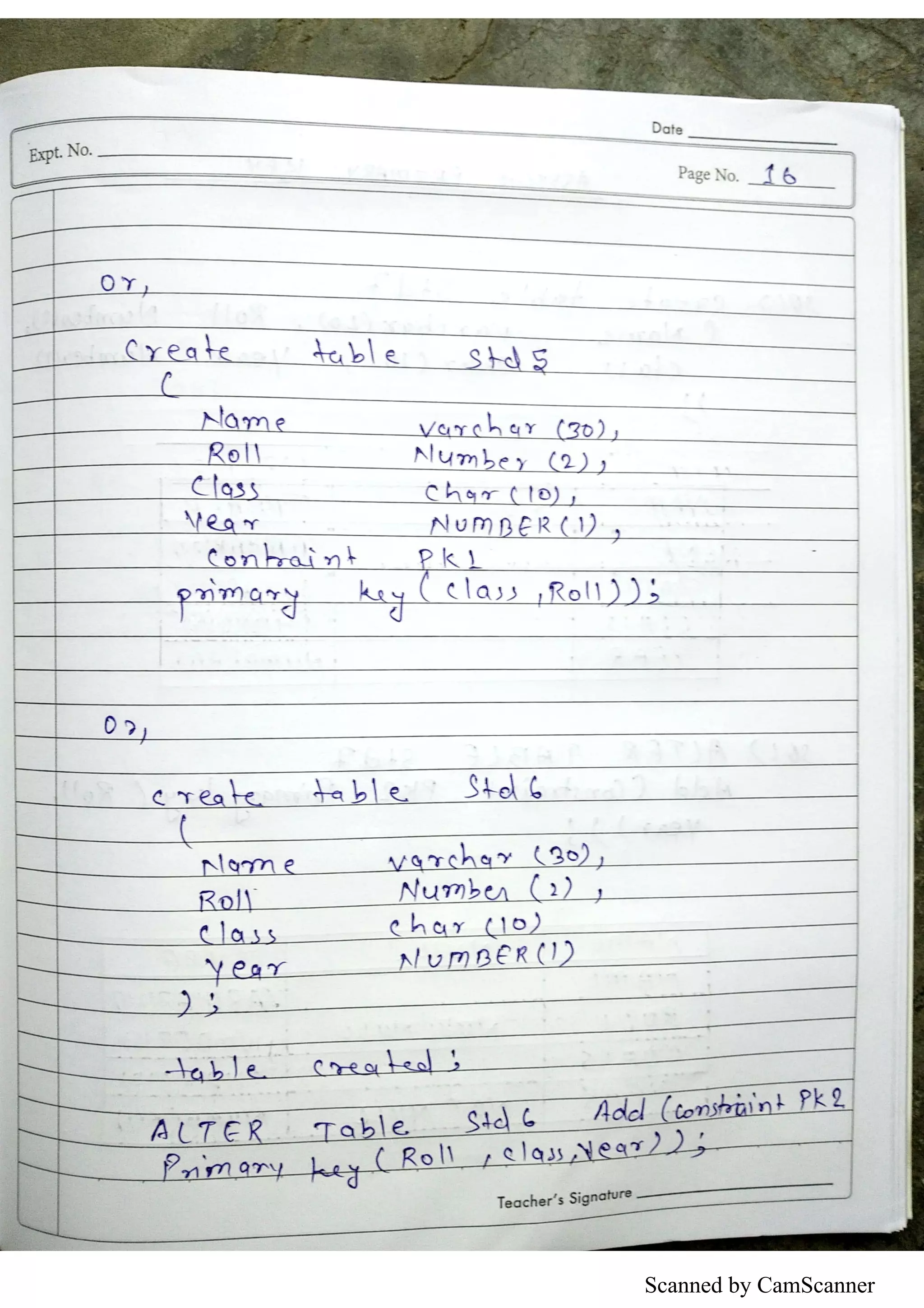 Practical file for DBMS | PDF