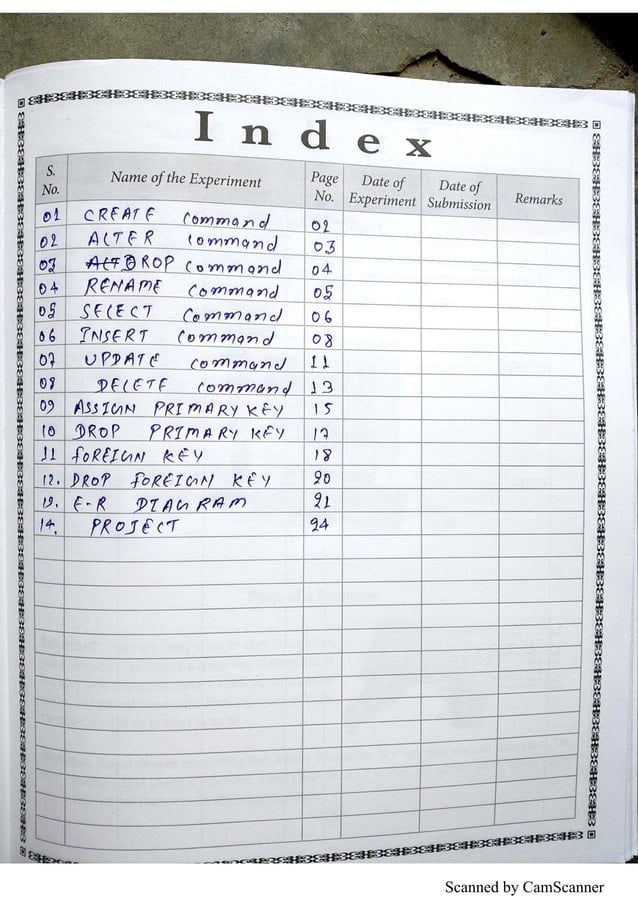 Practical file for DBMS | PDF