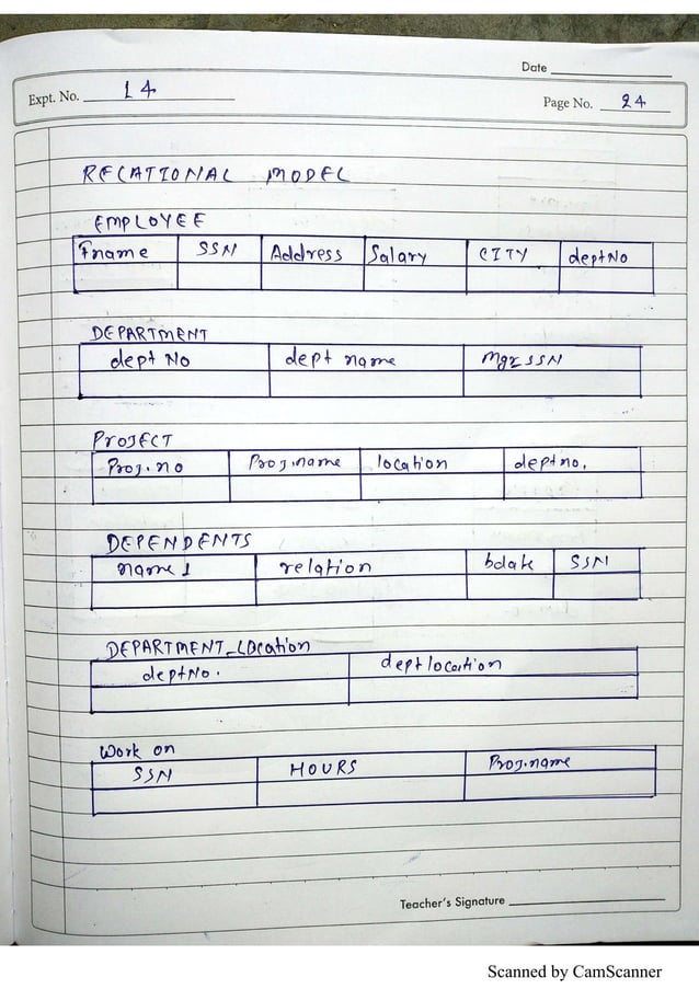 Practical file for DBMS | PDF