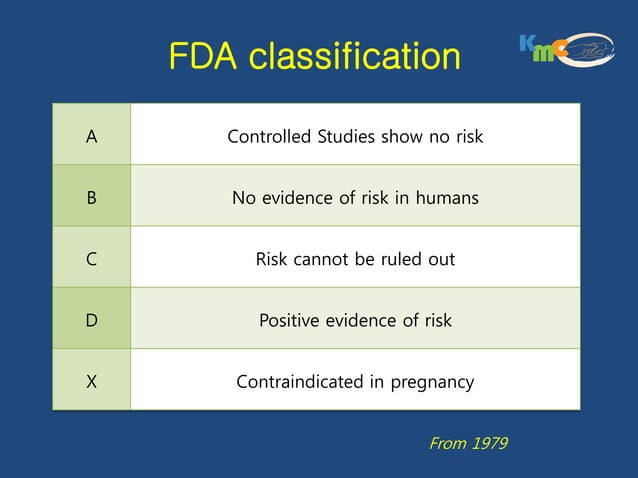 Practical counselling of major human teratogens | PPT