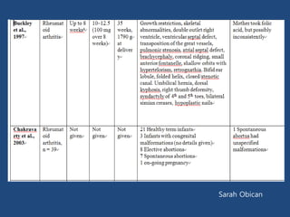 Practical counselling of major human teratogens | PDF