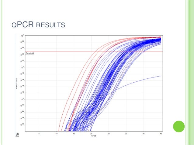Practical course on qRT-PCR
