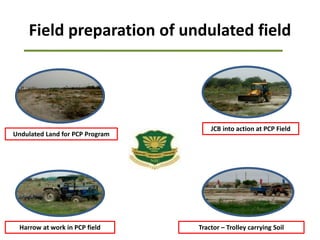 Practical crop production program | PPT