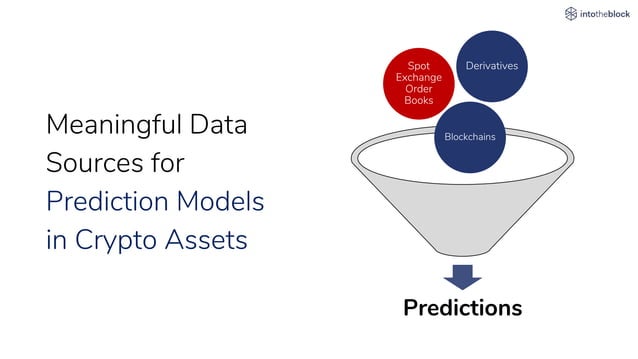 Cryptocurrency Price Predictions | PPTX