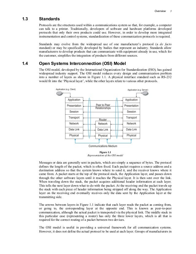 Practical Data Communications And Networking For Engineers And Technici