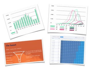 Practical Data Dictionary - | PPT