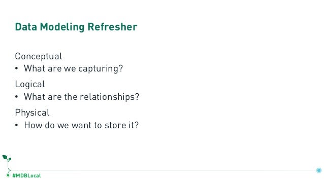 Mongodb Local Chicago 2019 Practical Data Modeling For Mongodb Tut