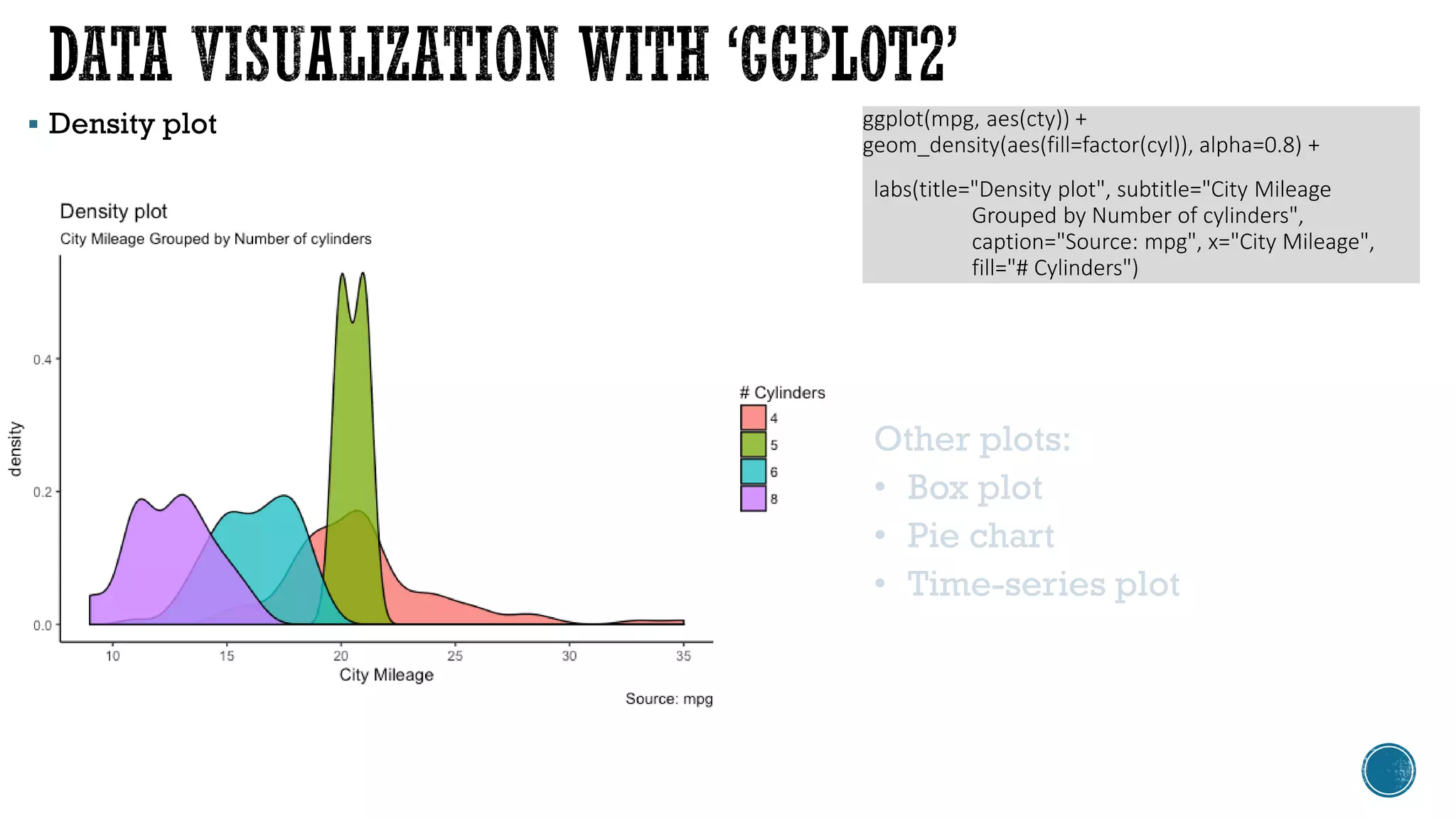 Practical data science_public | PPT