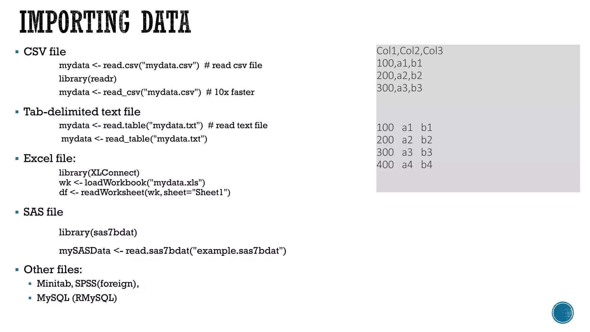 Practical data science_public | PPT