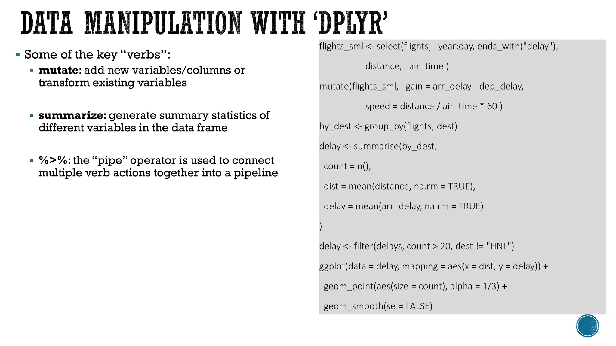 Practical Data Science Public Ppt