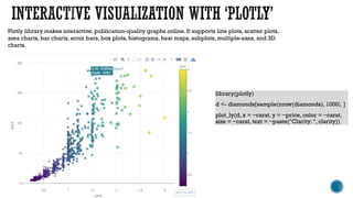 Practical data science_public | PPT