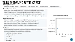 Practical data science_public | PPT