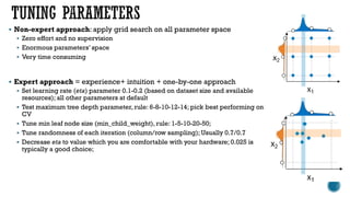 Practical data science_public | PPT