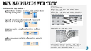 Practical data science_public | PPT