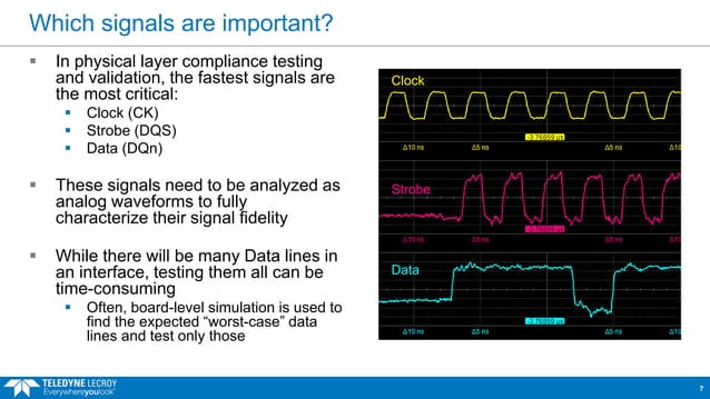 Webinar Practical Ddr Testing For Compliance Validation And Debug Ppt