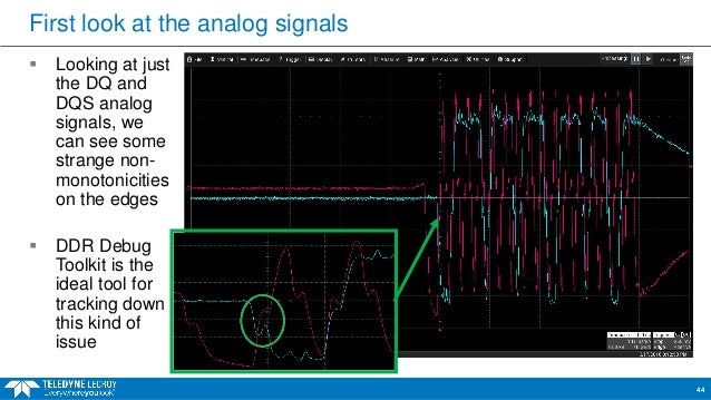 Webinar Practical Ddr Testing For Compliance Validation And Debug
