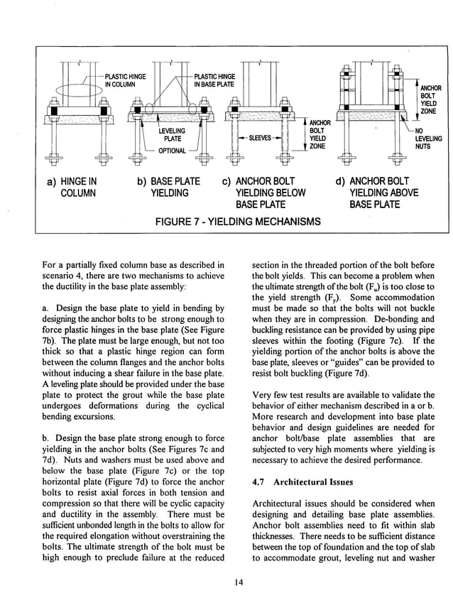 Practical design and_detailing_of_steel_column_base_... | PDF