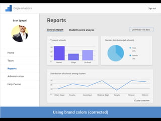 Simple details of UI | PDF