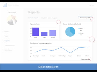 Simple details of UI | PDF | Technology & Computing