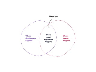 Simple details of UI | PDF | Technology & Computing