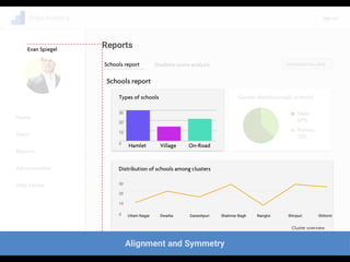 Simple details of UI | PDF | Technology & Computing