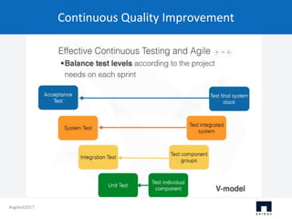 Practical Devops and Continous Delivery | PPTX