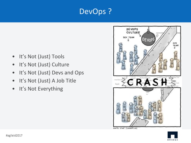Practical Devops and Continous Delivery | PPTX