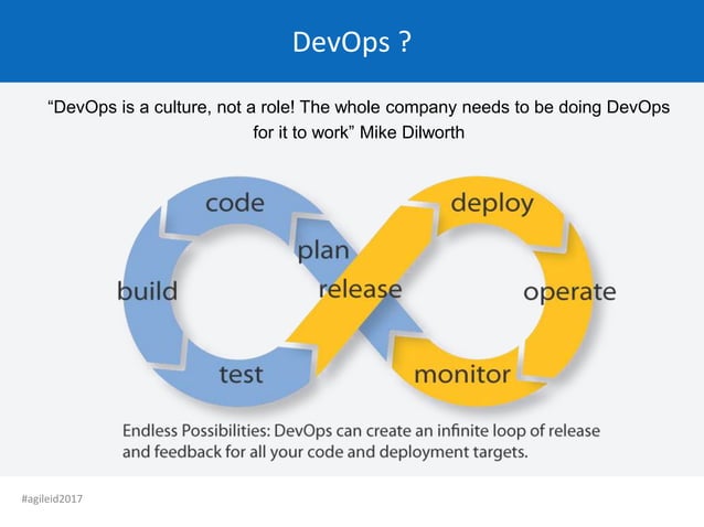 Practical Devops and Continous Delivery | PPTX