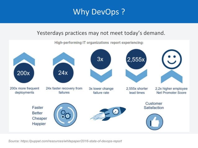 Practical Devops and Continous Delivery | PPTX