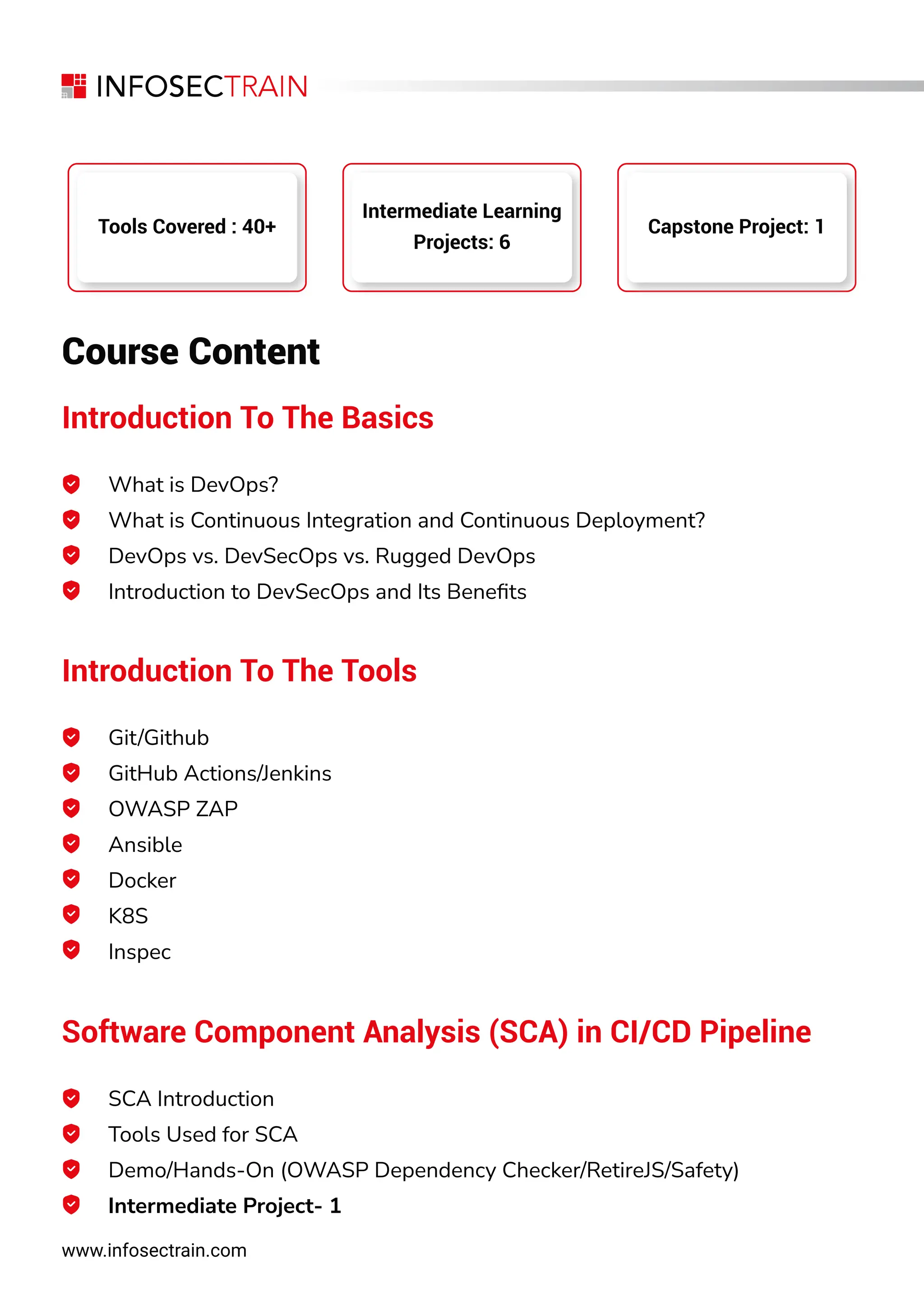 Practical DevsecOps Training Course Content | PDF