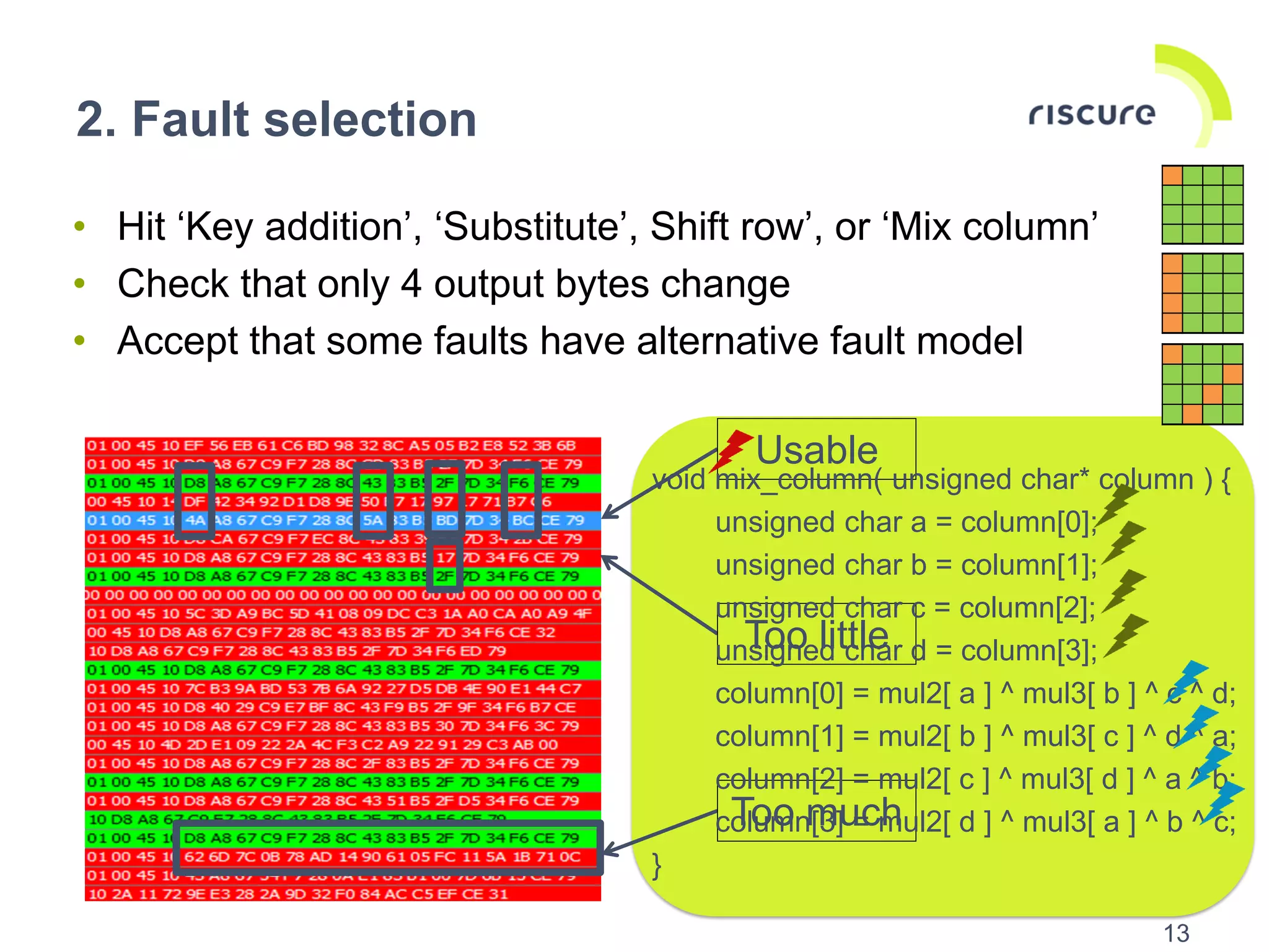Practical Differential Fault Attack On Aes Pdf Databases Computer