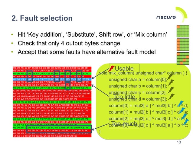 Practical Differential Fault Attack On Aes Pdf Databases Computer