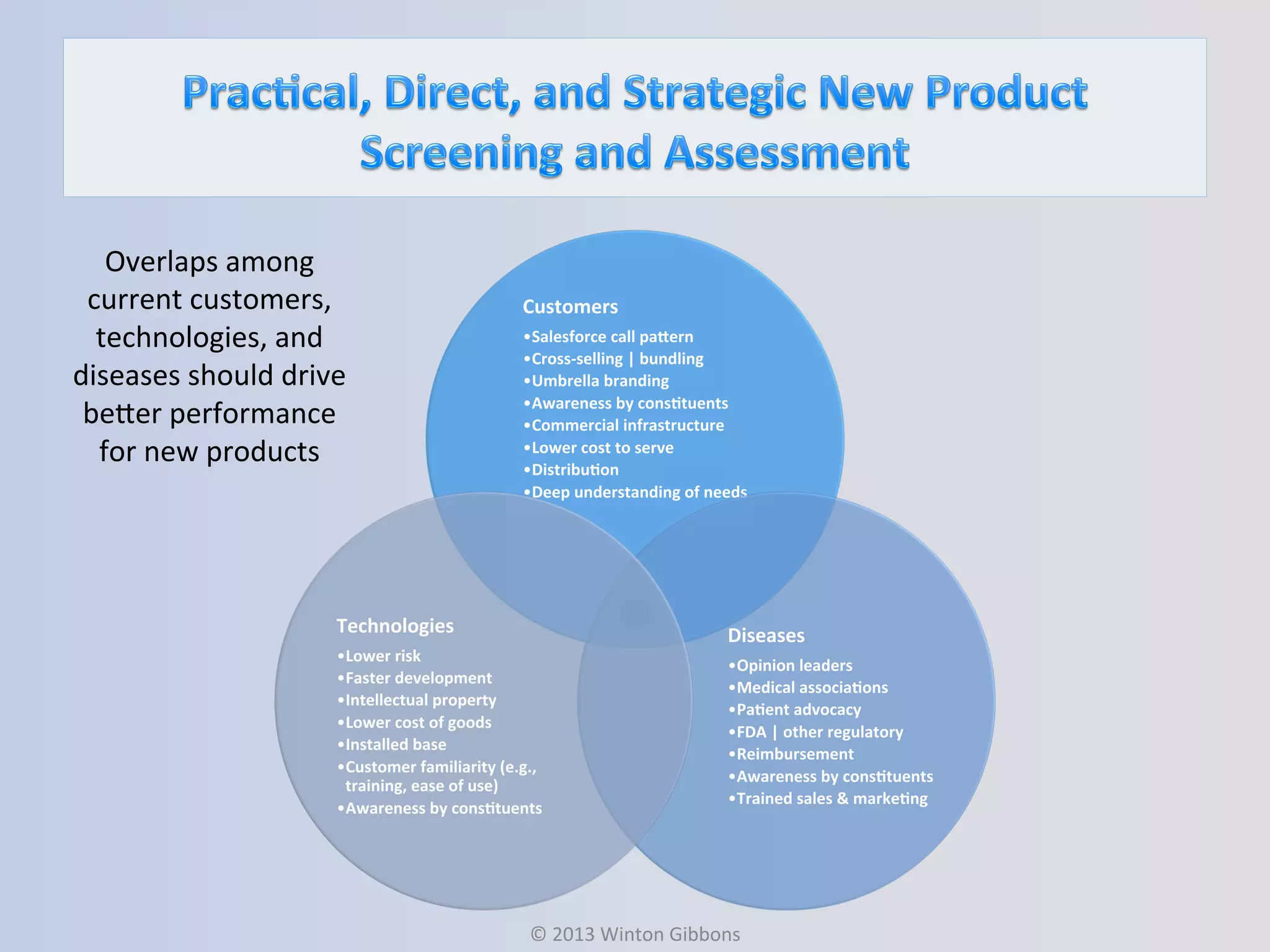 Practical direct and strategic new product screening framework | PPT