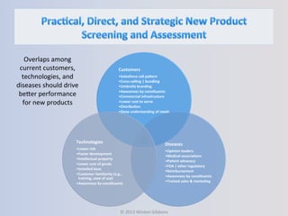 Practical direct and strategic new product screening framework | PPT