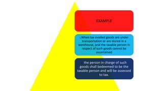 Practical discussions on assessment in GST [autosaved] | PPT