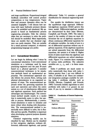 Practical distillation control | PDF
