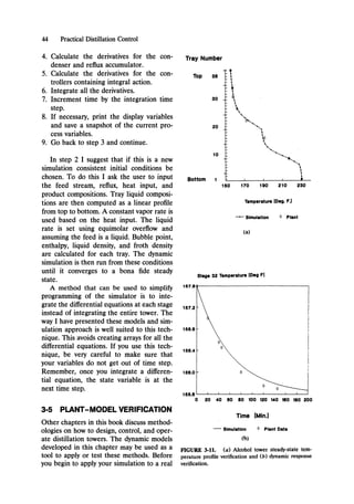 Practical distillation control | PDF
