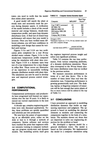 Practical distillation control | PDF